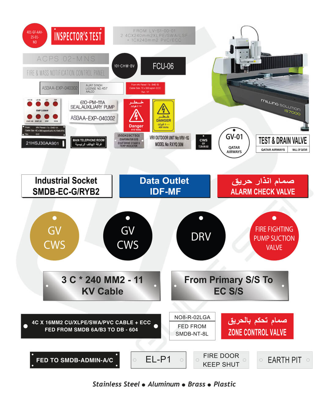 Identification Labels – Gulfsign